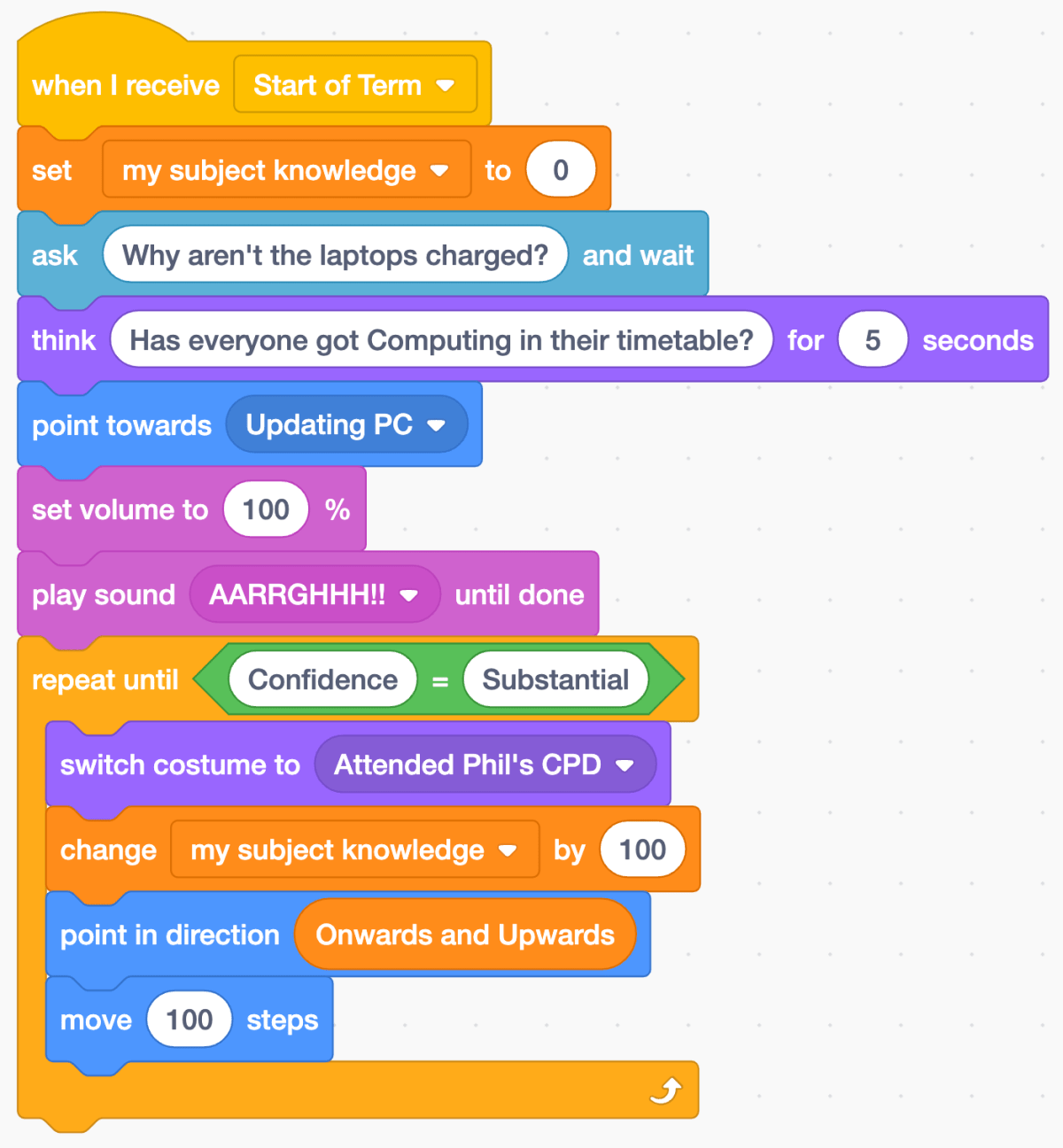 Run Don't Walk – Primary Computing